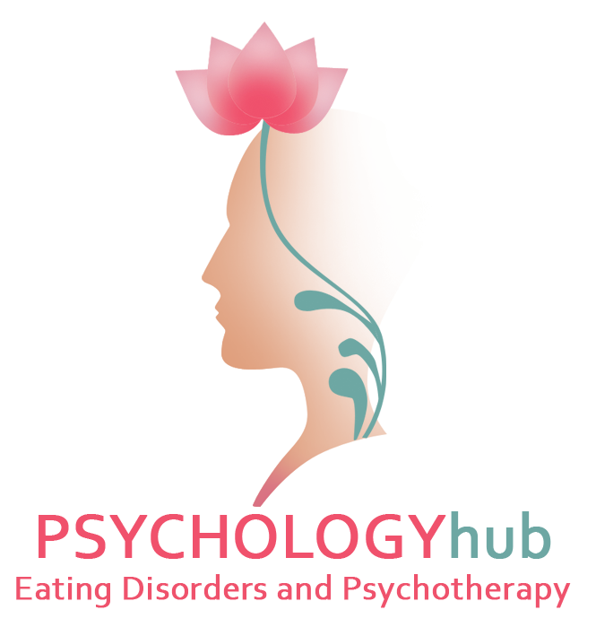 Contact - Psychology Hub
